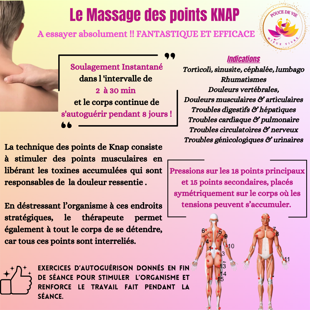 La méthode KNAPP – POUCE DE VIE – Carole Zaccaria